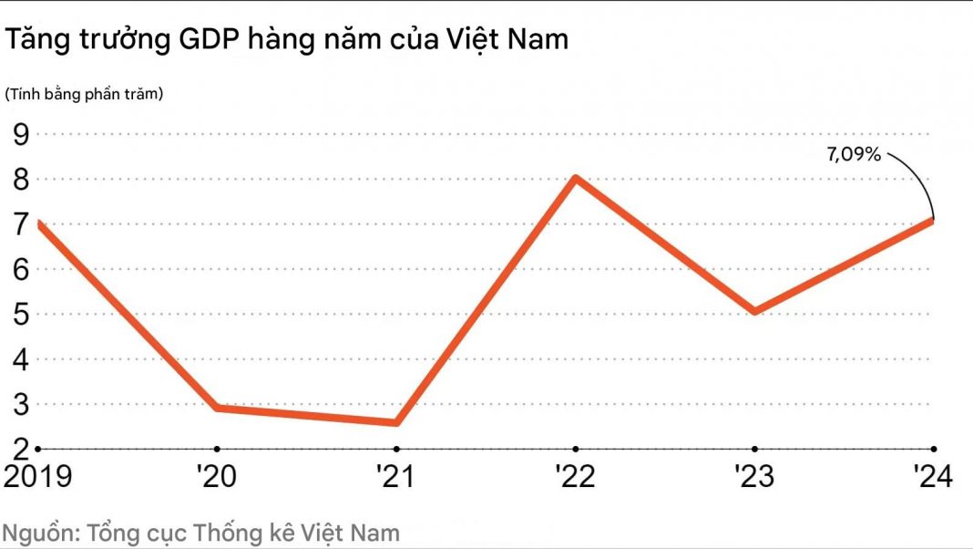 Anh Aric Austin: “Con người quan trọng hơn mọi kế hoạch” - BitcoinVN News